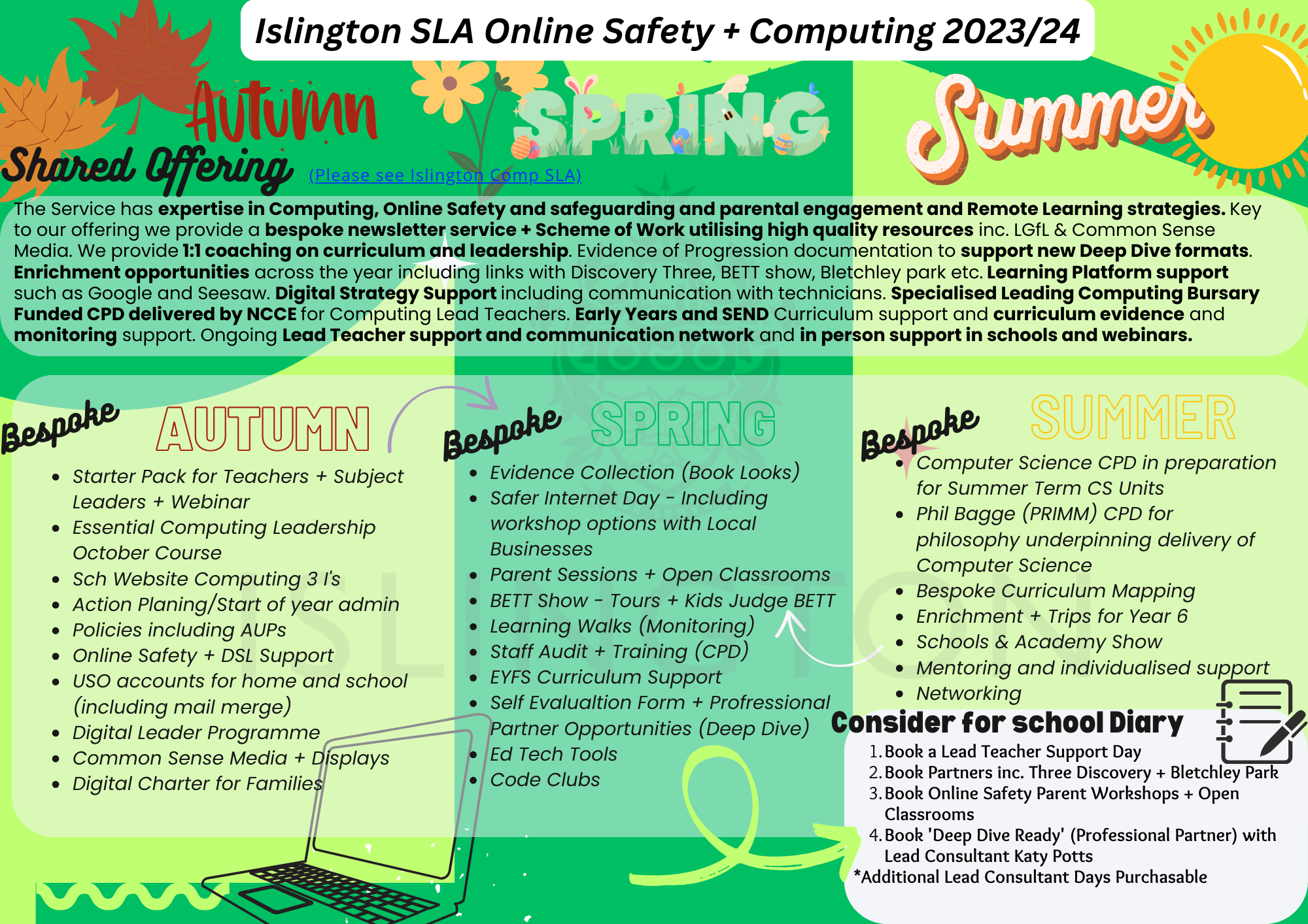 Islington Computing